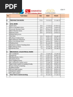 PWD - Rate - Schedule - 2022 - Civil Works | PDF | Concrete | Road Surface