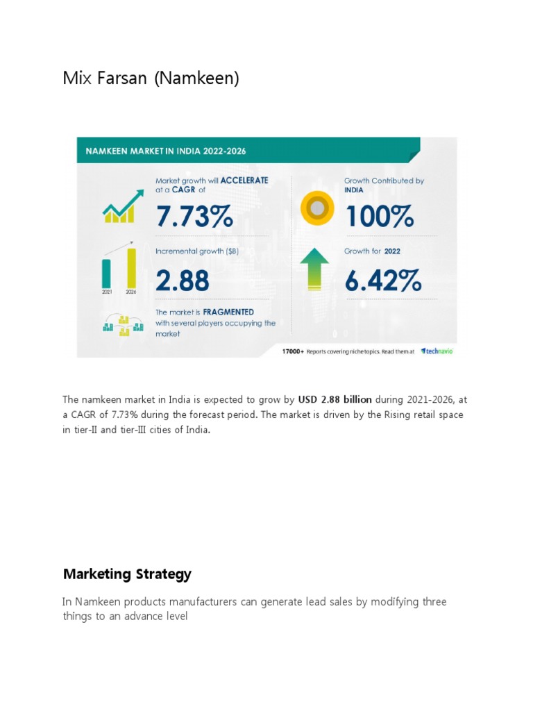 Mix Farsan (Namkeen) | PDF | Brand | Retail