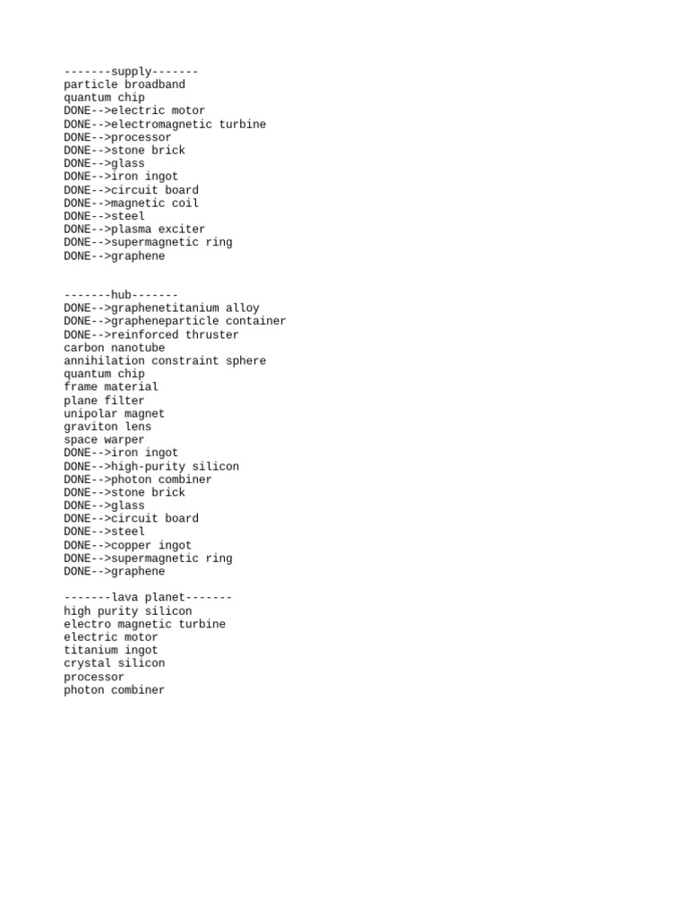 Advanced Materials and Components List | PDF