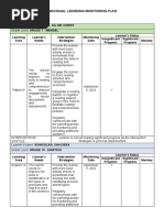 Individual Learning Monitoring Plan S.Y. 20-21 | PDF | Behavior Modification | Learning