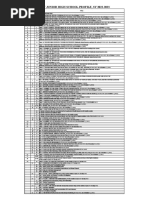 Annex B-1 - RFTP-DBM-DepEd JC 01, s.2025 - Form No. 2-A - V2 | PDF ...