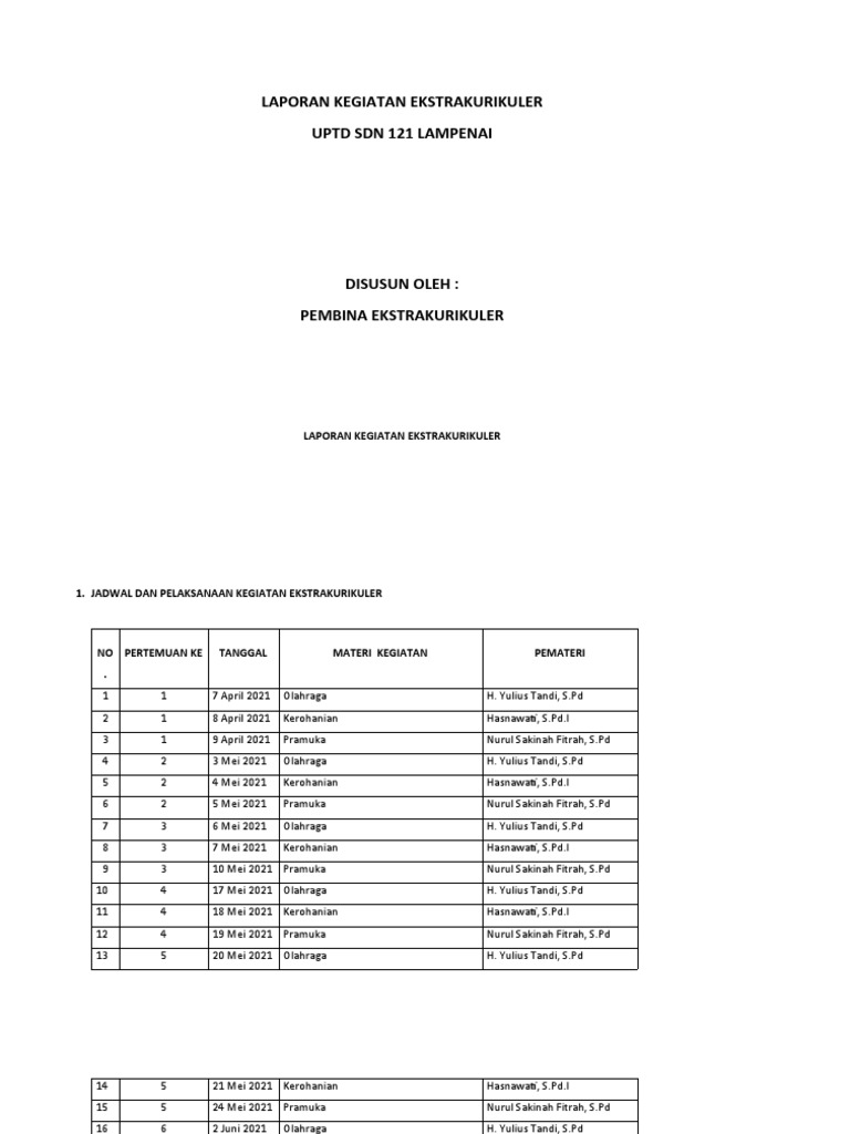 Bukti Dan Atau Laporan Kegiatan Ekstrakurikuler | PDF