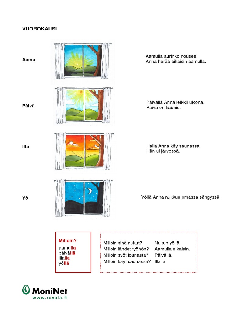 K2.5 Vuorokaudenajat Ja Milloin | PDF