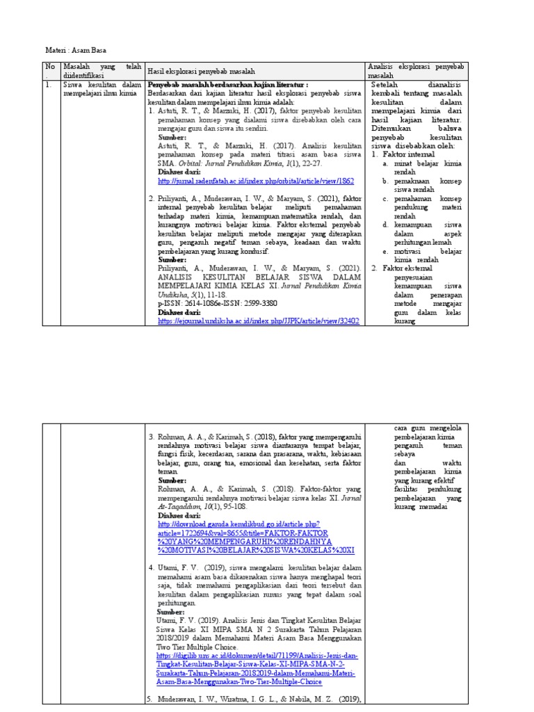 LK 1. 2 Materi Asam Basa | PDF