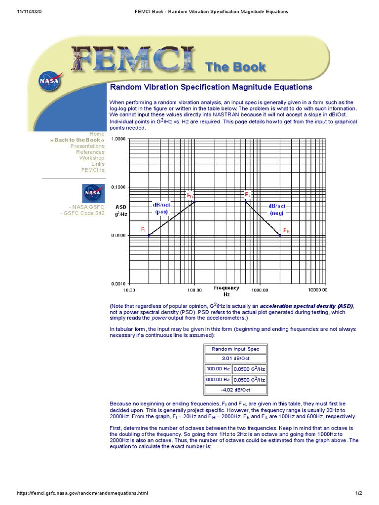 FEMCI Book - Random Vibration Specification Magnitude Equations | PDF | Spectral Density ...