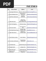 Hotel Email Address Directory | PDF | Tourist Accommodations ...