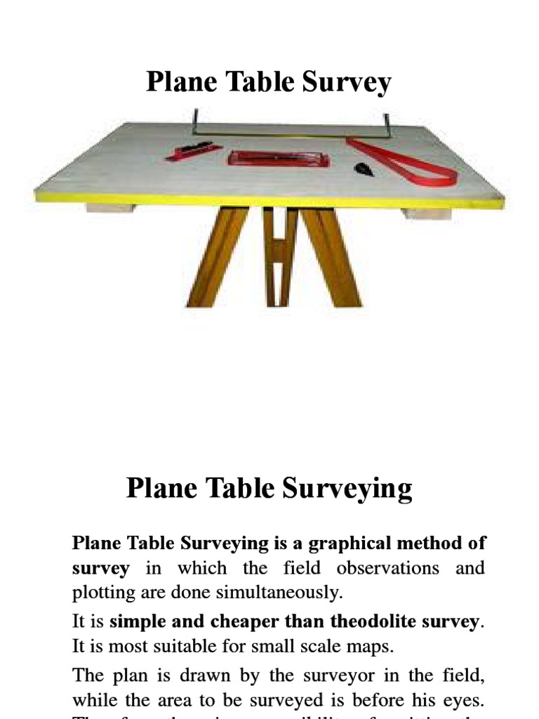 Plane Table Surveying-Mahesh Pal | PDF | Surveying | Compass
