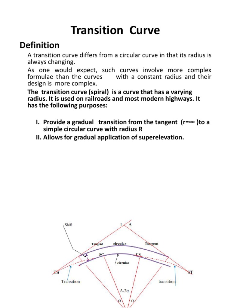 Transition Curve2019 | PDF | Differential Geometry | Analytic Geometry