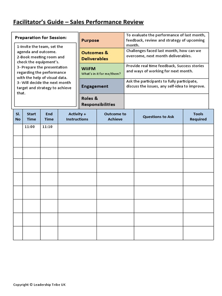 Facilitator Guide - Template | PDF