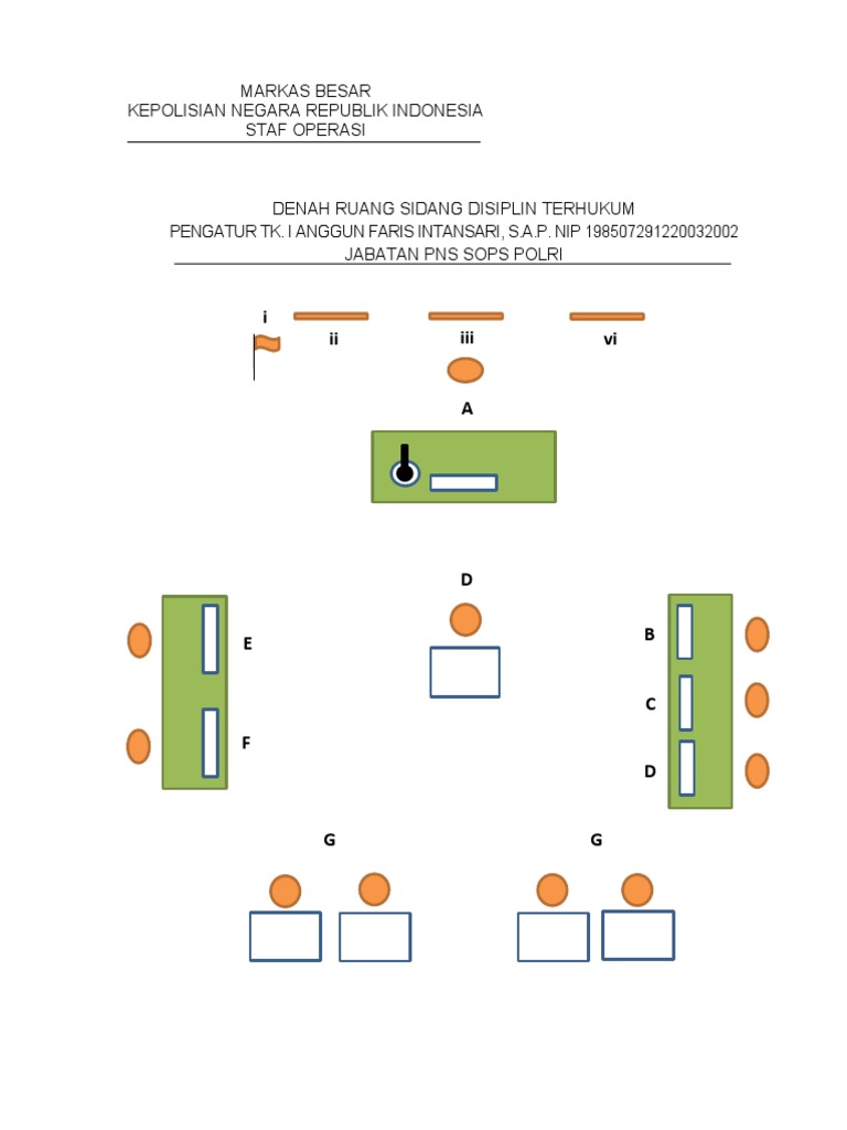 Denah Ruang Sidang Disiplin PNS | PDF