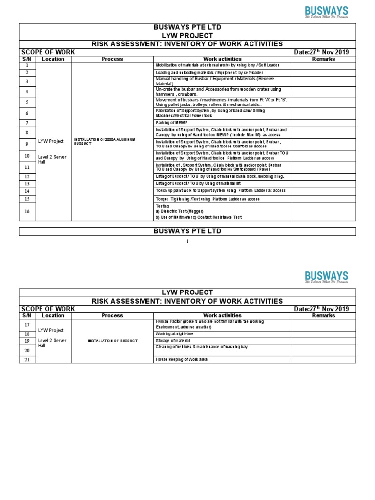 Busways Installation Risk Assessment | PDF | Personal Protective ...