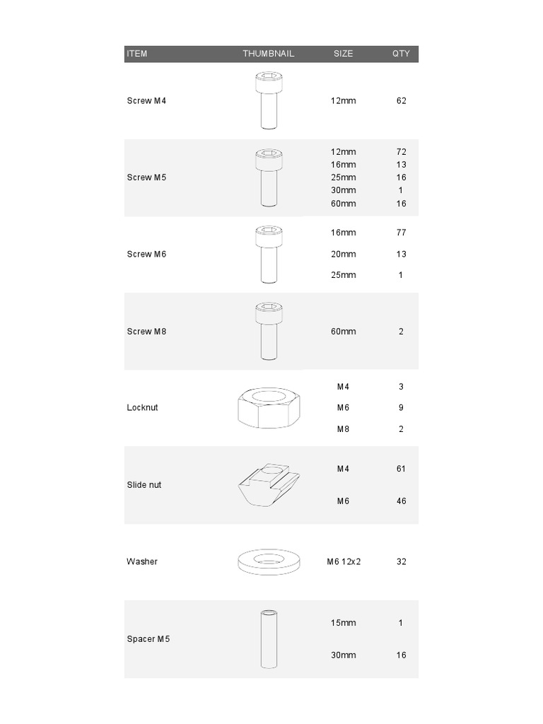 Bill of Materials - MEKANIKA CNC Router 1200x700 | PDF | Metalworking ...