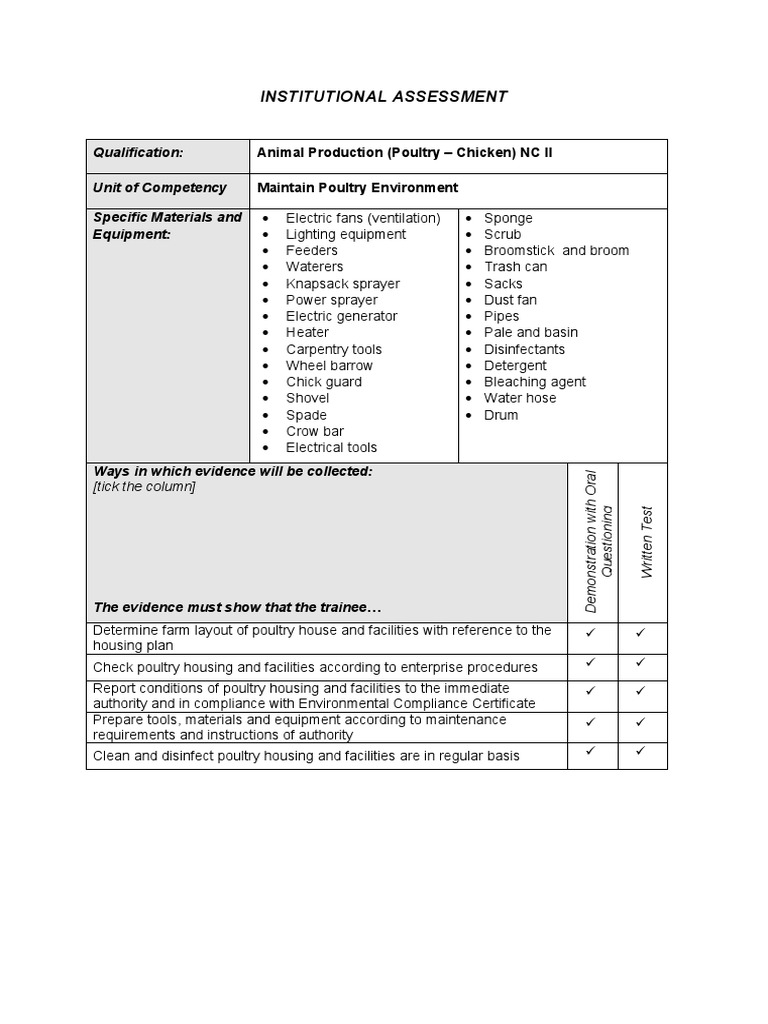 Institutional-Assessment 2 | PDF | Poultry Farming