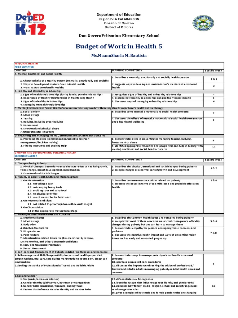 BW Health-5 | PDF | Gender | Gender Studies