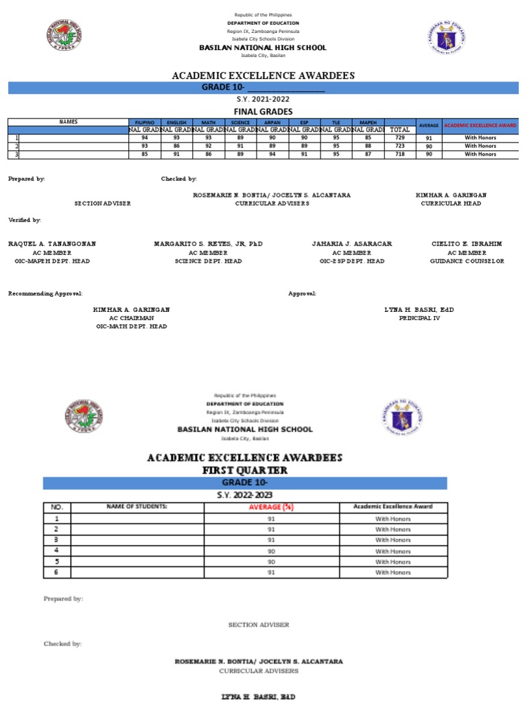 G10-ACADEMIC-EXCELLENCE-FORMAT | PDF