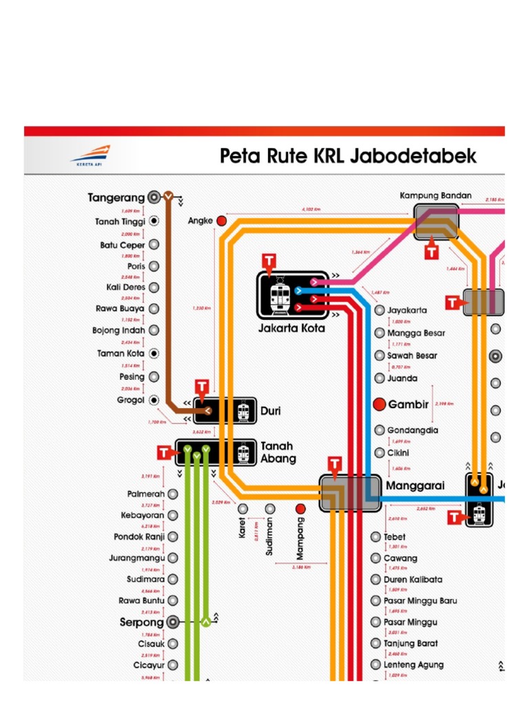 Diagram-Rute-Jarak-Stasiun-2015-KRL-Commuter-Line-Jabodetabek ...