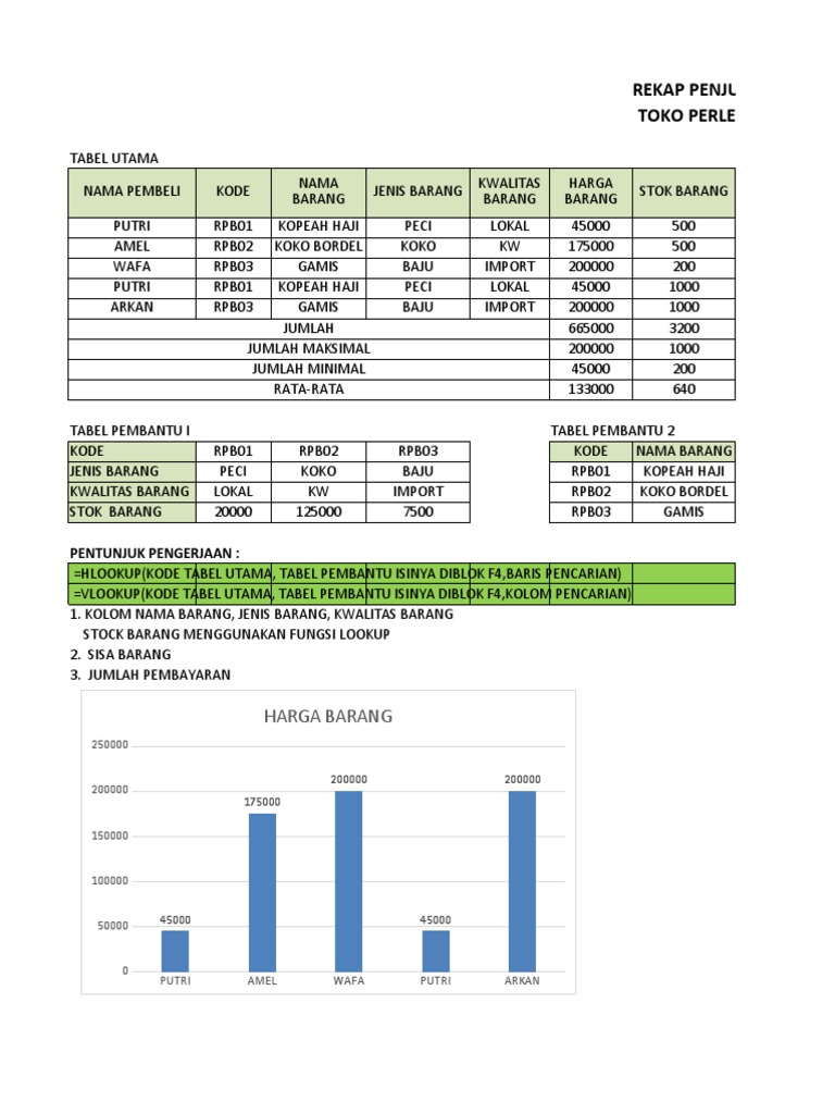 SOAL Ujian Praktek | PDF