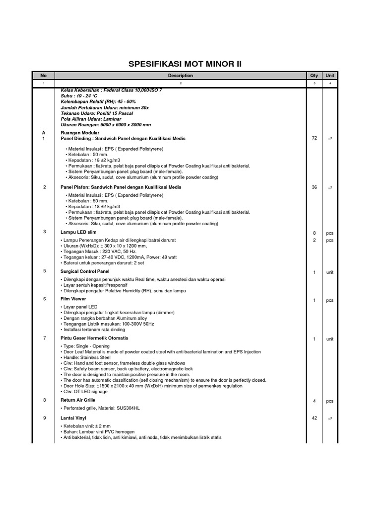 Spesifikasi MOT Minor II | PDF | Door | Materials