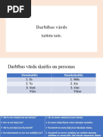 Dzīvokļa Īres Līgums (Paraugs) | PDF