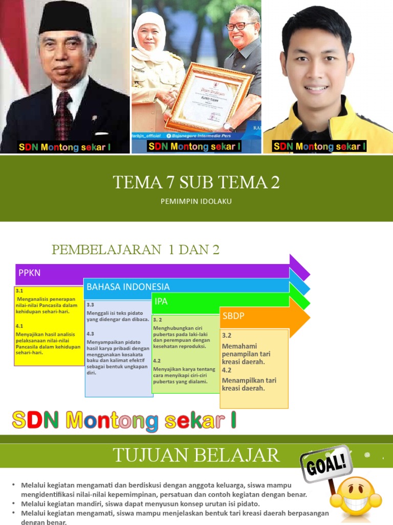 Tema 7 Sub Tema 2 PB 1dan 2 | PDF