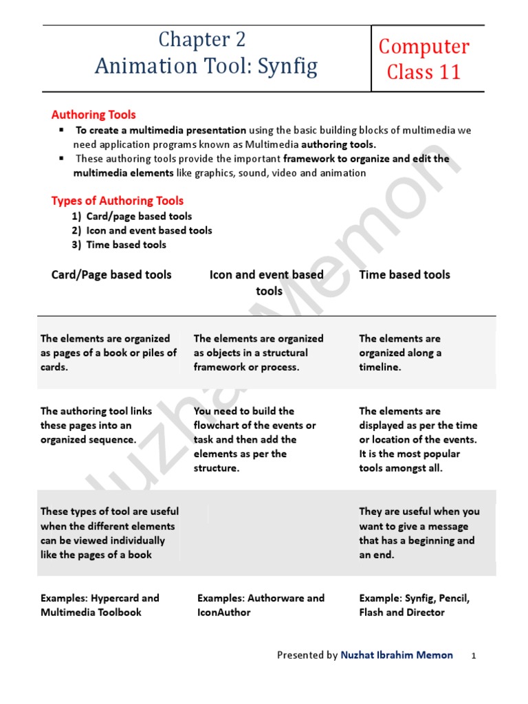 STD 11 Computer Chapter 2 Animation Tool Synfig | PDF | Window (Computing) | Microsoft Windows
