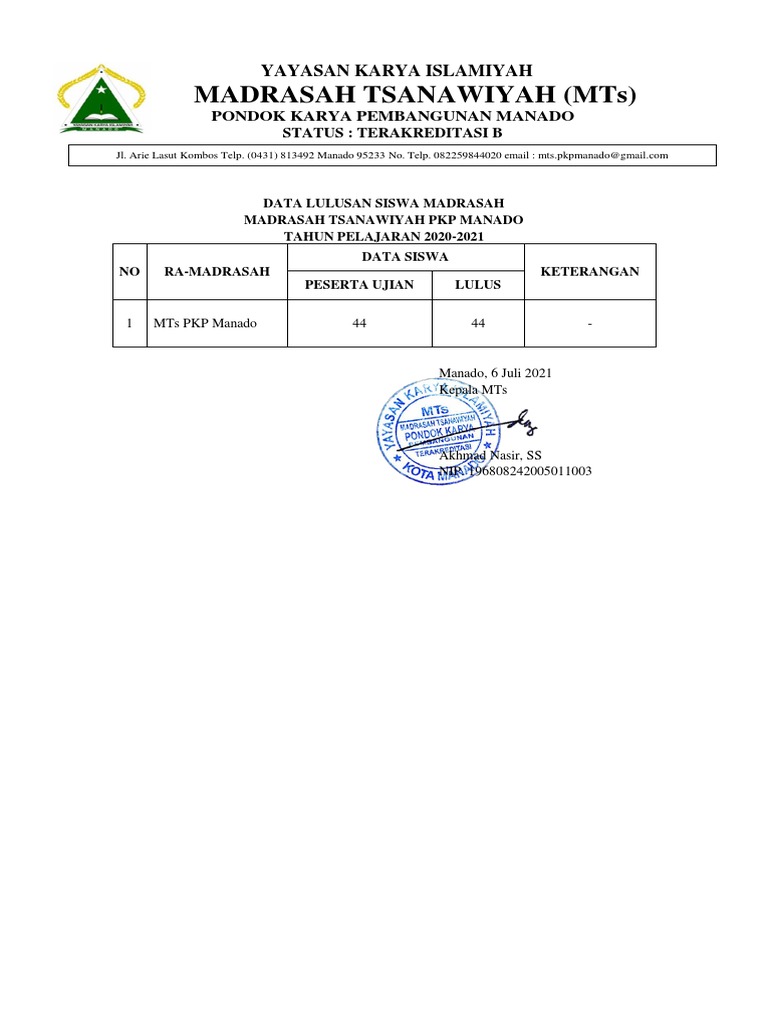 Lulusan MTs PKP Manado 2020-2021 | PDF