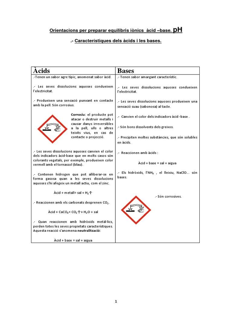 F - Equilibris Ã Cid-Base | PDF