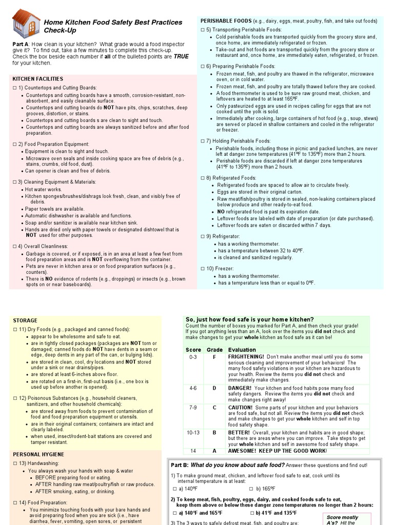 Home Kitchen Food Safety Best Practices Checkup | Shelf Life | Kitchen