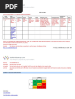 4x4 Risk Assessment Matrix Download | PDF