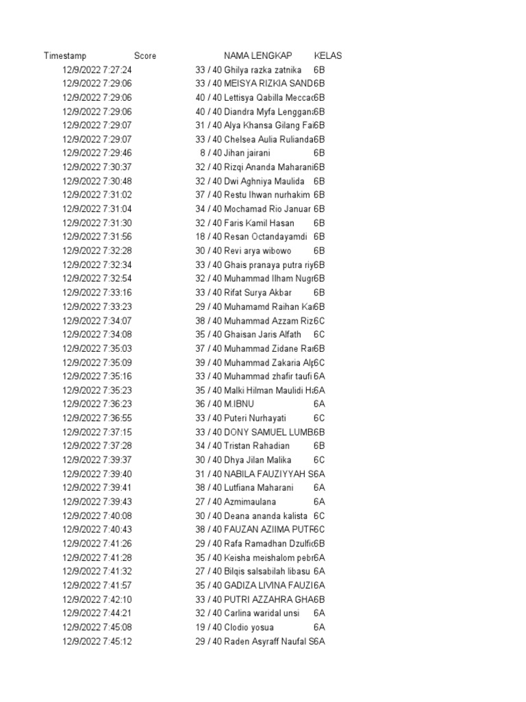 Pas Tema 5 TH 2022 (Jawaban) | PDF