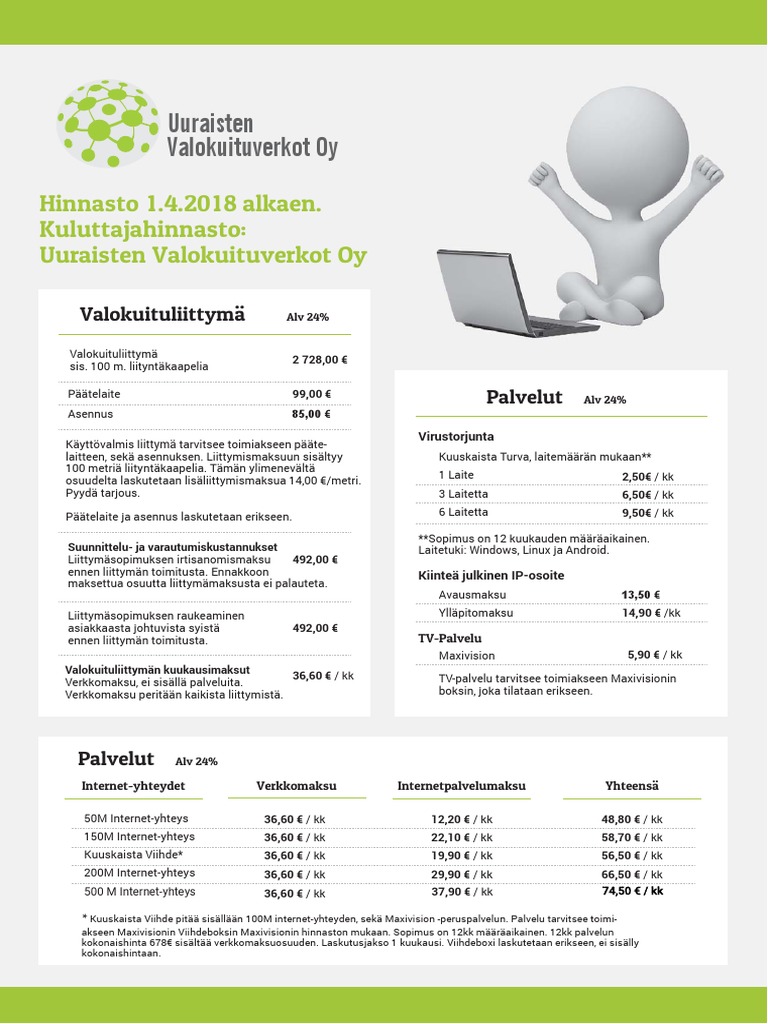 Hinnasto Uurvv Kuluttajahinnasto | PDF