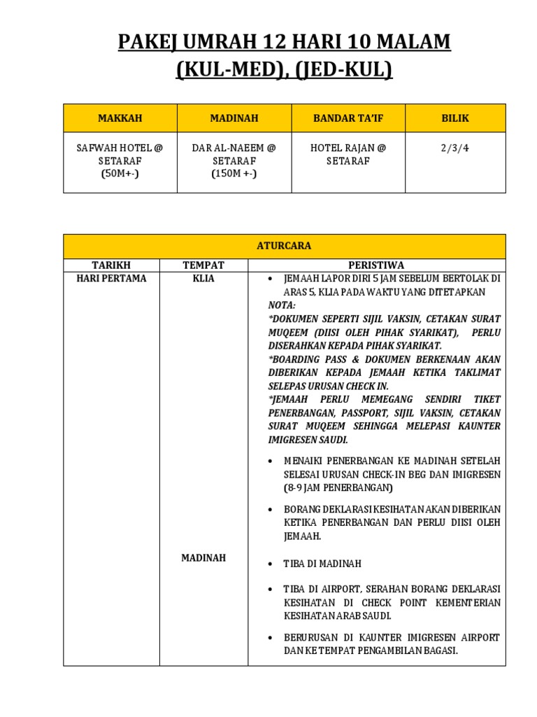 ITINERARY UMRAH Umum | PDF