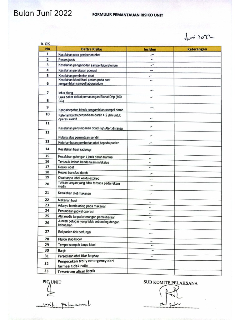 PMKP 11. A Form Pemantauan Manajemen Risiko | PDF
