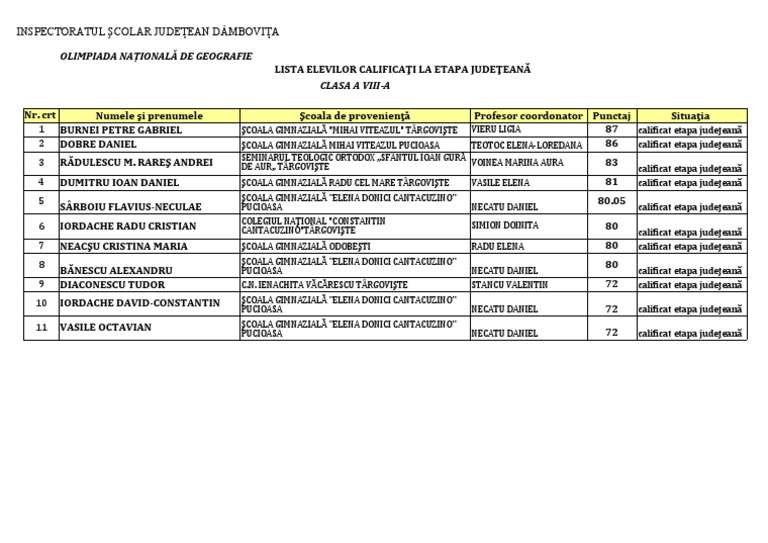 Elevi Calificati Etapa Judeeana-Olimpiada de Geografie | PDF