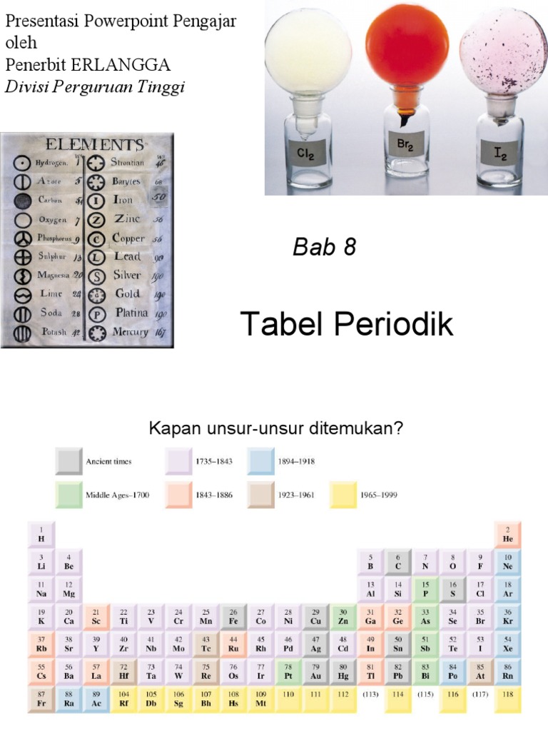 Bab8 Tabel Periodik | PDF