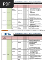 Environmental Aspects and Impact Register Template | PDF | Waste ...