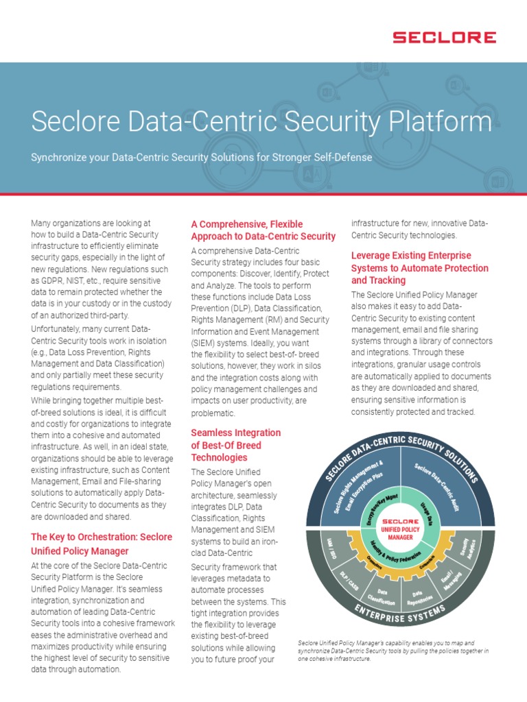 Datasheet Seclore Data Centric Security Platform | PDF | Security ...