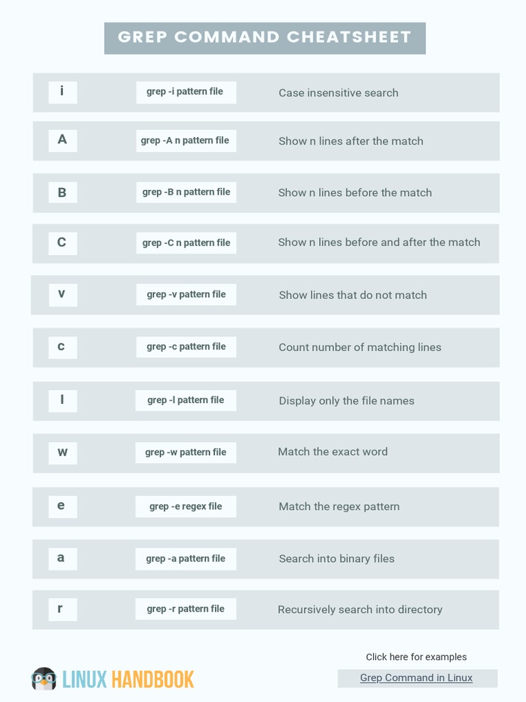 Grep Command Cheatsheet | PDF Grep Command Cheatsheet | PDF
