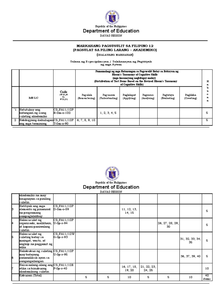 BAITANG - 12 TOS FILIPINO - PILING-LARANG-AKADEMIK - 2nd-QUARTER | PDF