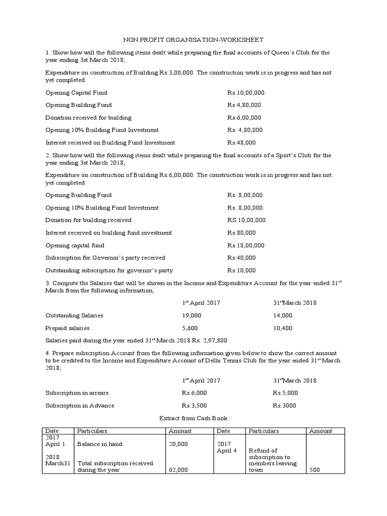 NPO Worksheet | PDF | Expense | Economies