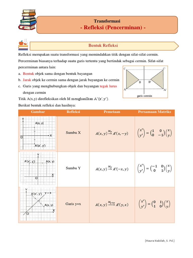 Transformasi Geometri: Refleksi dan Rotasi | PDF