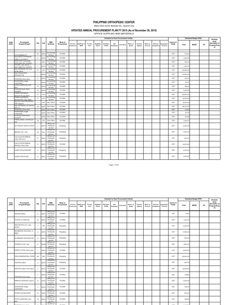App 2015 | PDF | Printer (Computing) | Office Work