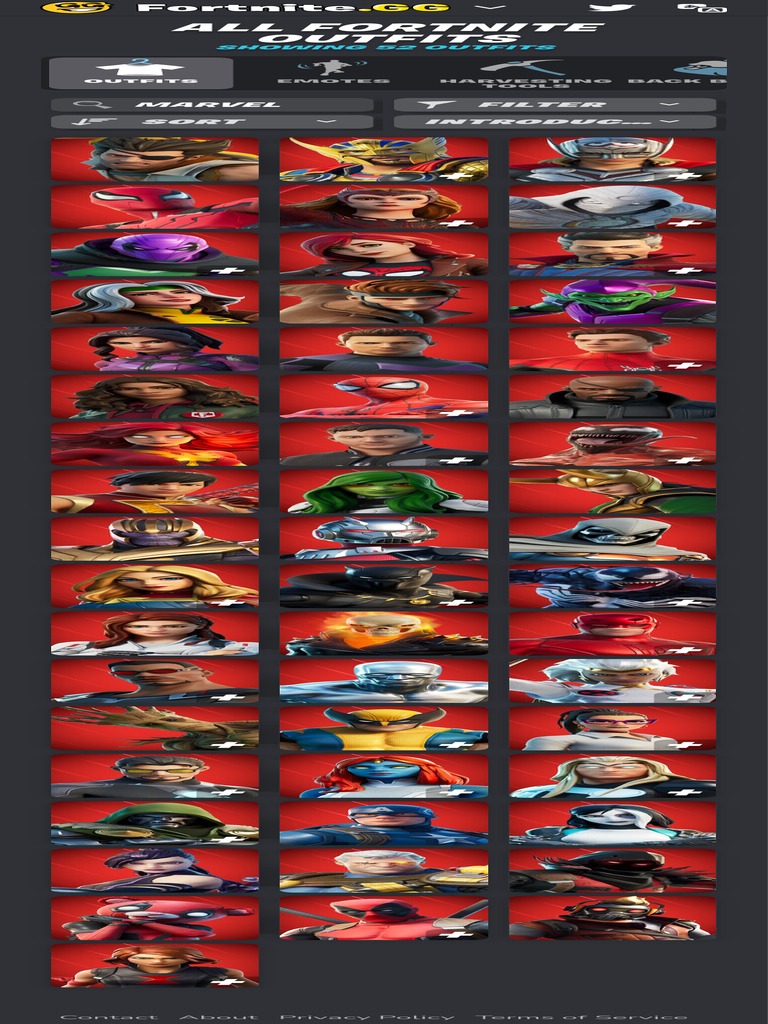 All Fortnite Outfits and Skins List | PDF