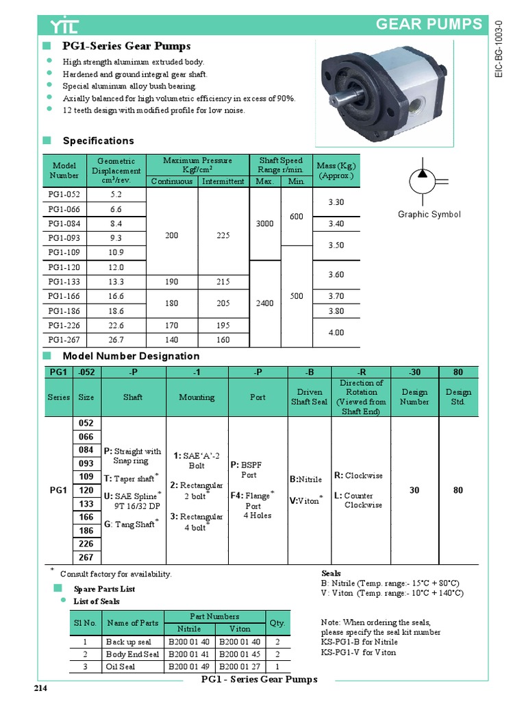 PG1 Series | PDF | Pump | Viscosity