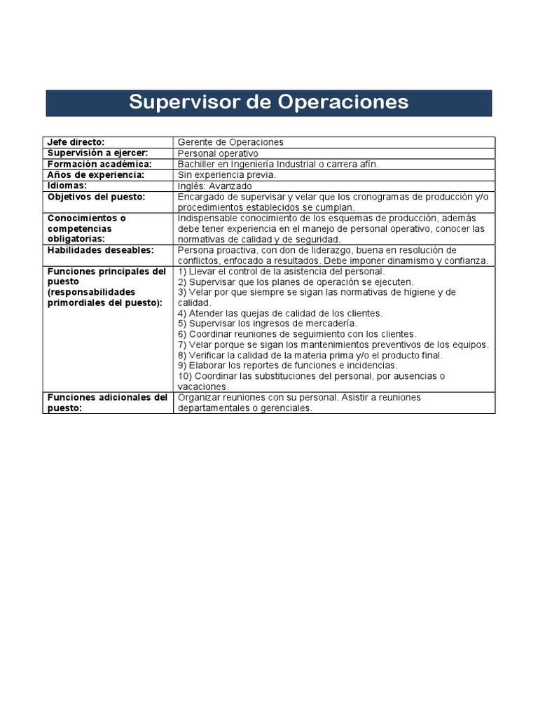 Postulant Es | PDF | Economias | Business