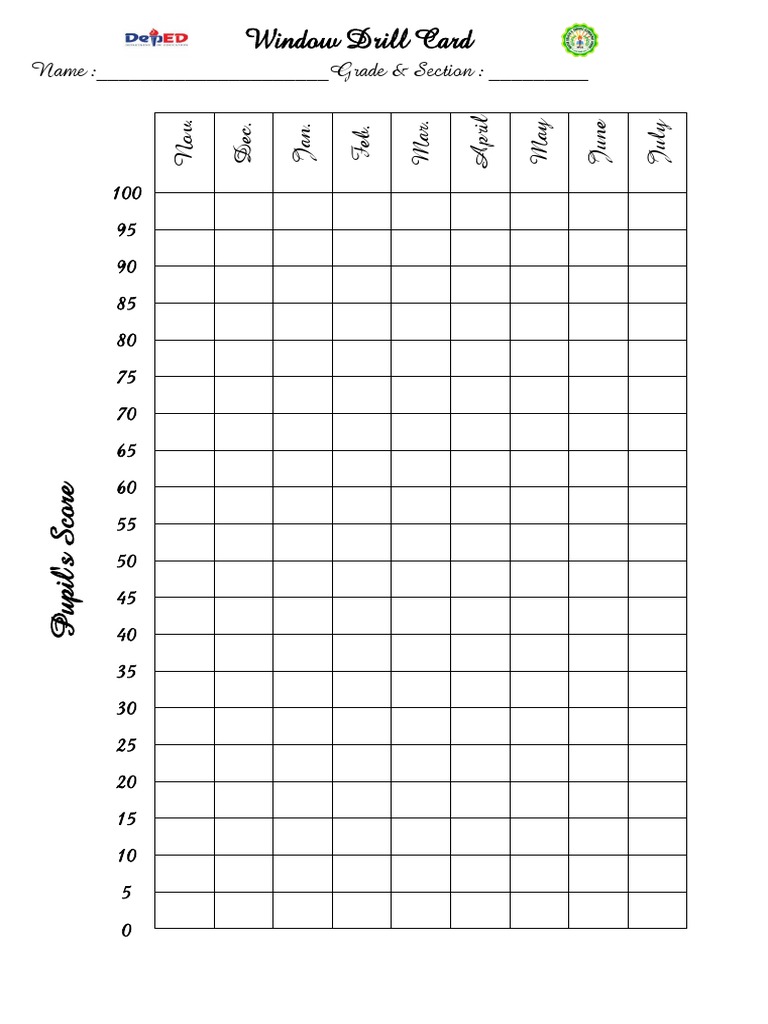 Window Drill Card LYNETTE | PDF