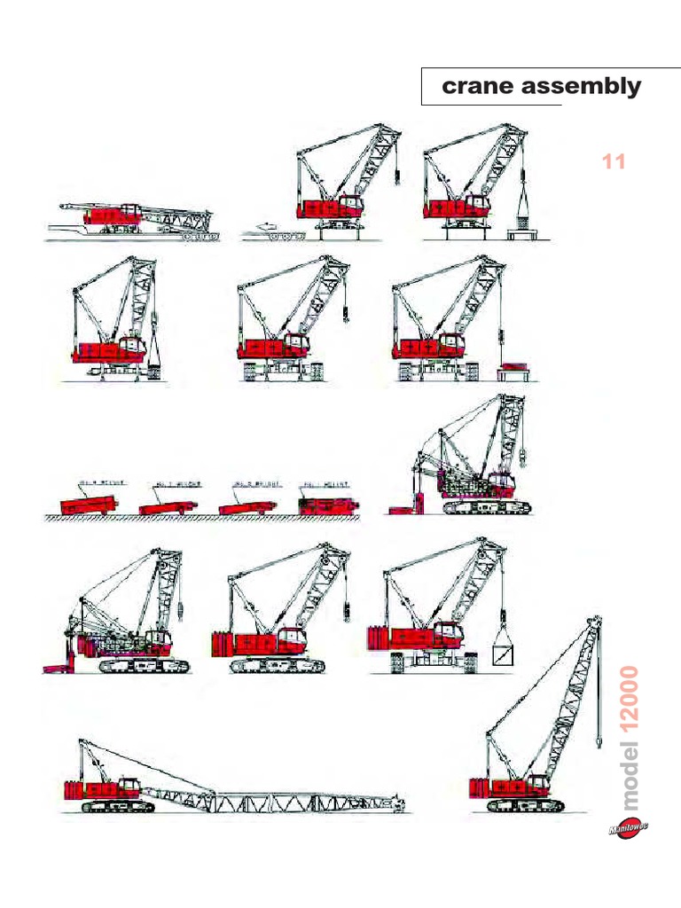 Manitowoc 12000 Secuencia Transporte y Montaje | PDF