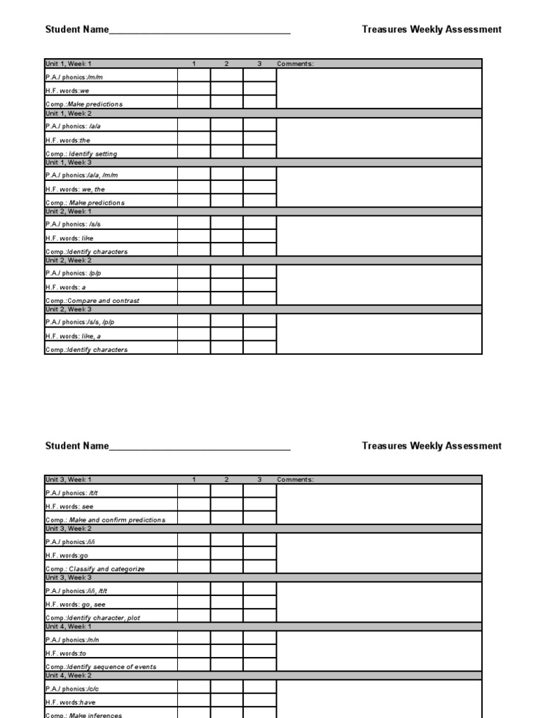 KDG Weekly Assessment Forms | PDF | Phonics | Behavior Modification