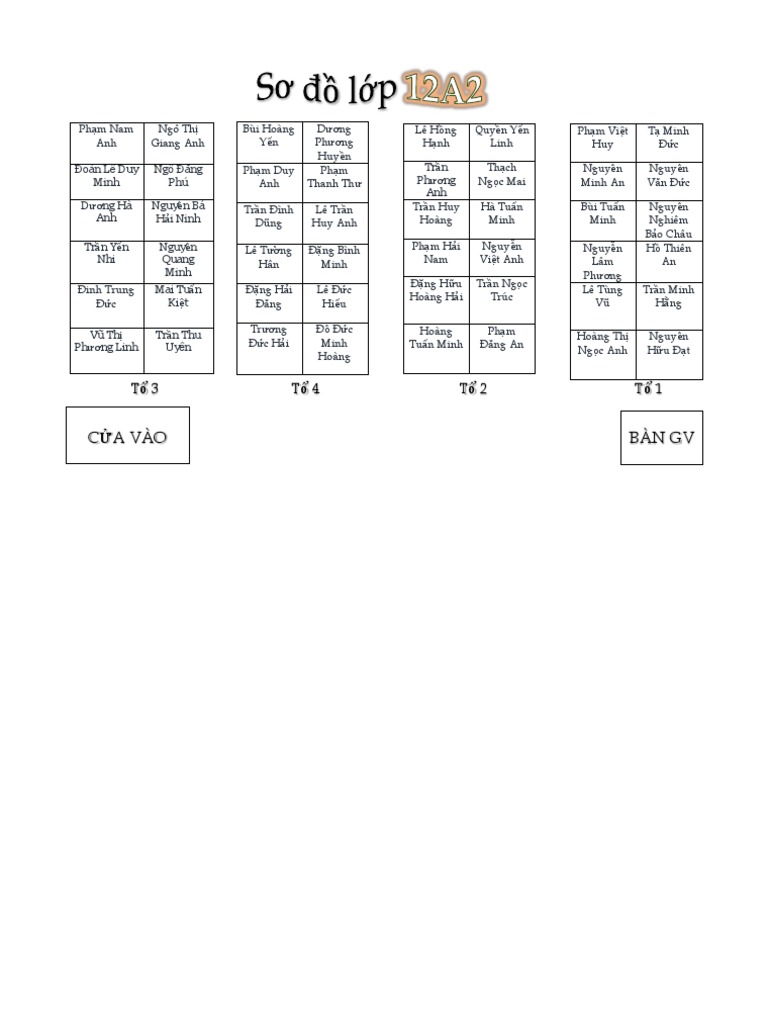 Sơ Đ L P 12a2 T1.2023 | PDF