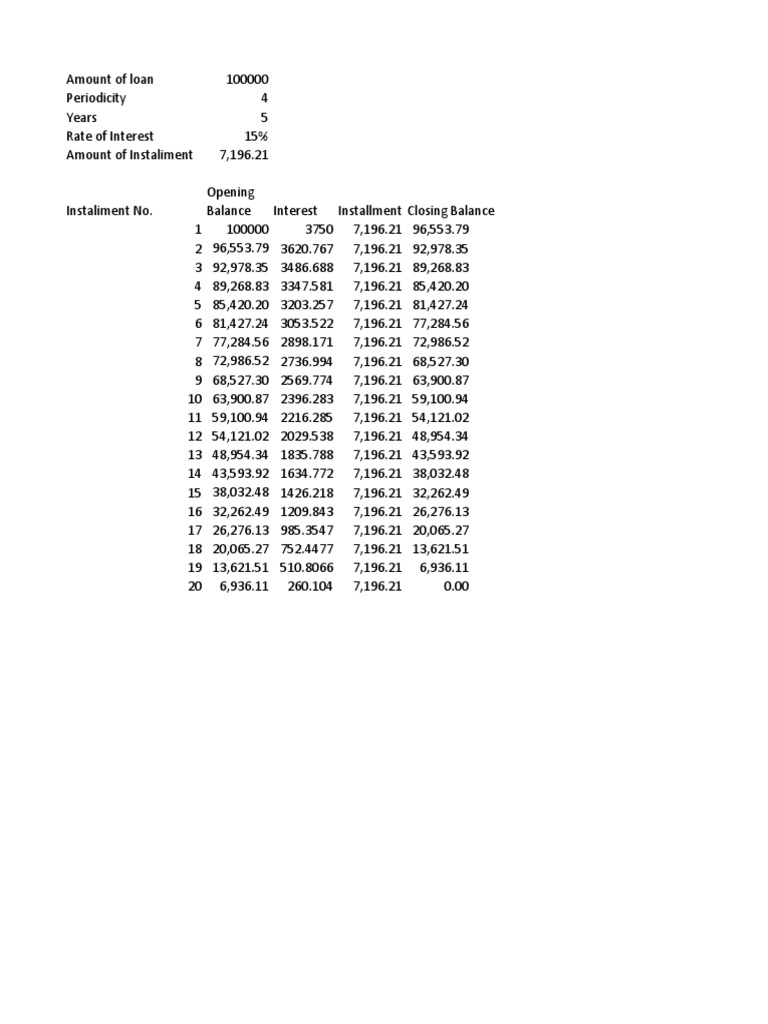 930 PDF